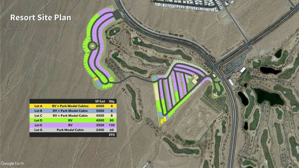 RV resort plan founders | Boulder City Review
