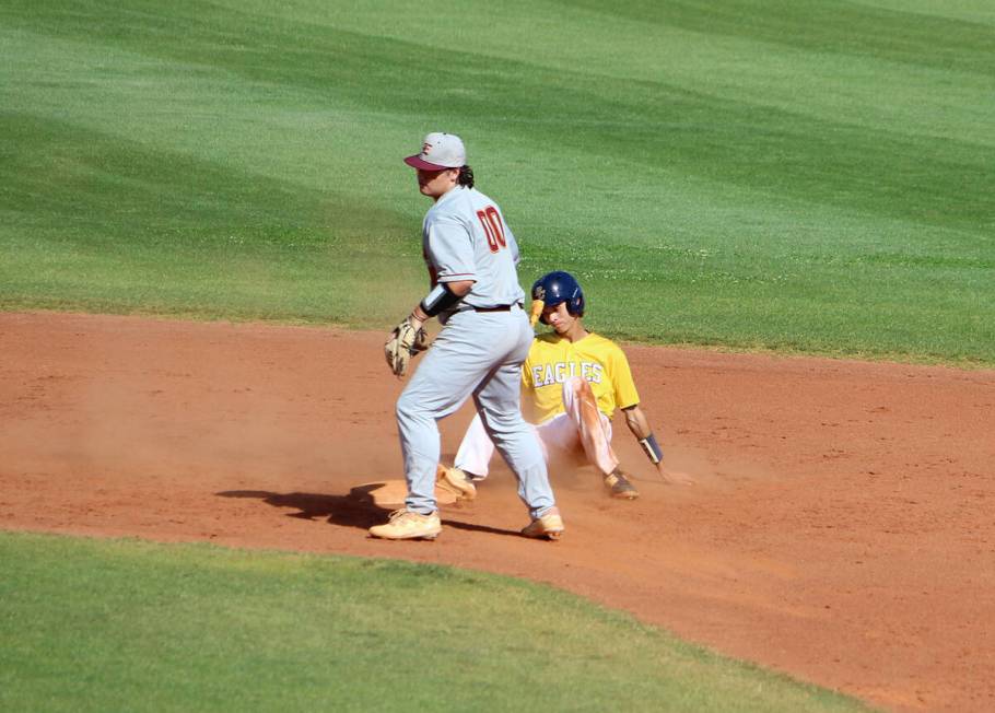 Sports | Boulder City Review